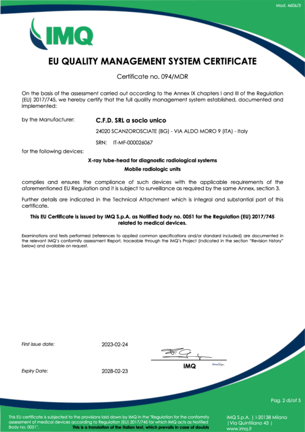 Quality – CFD
