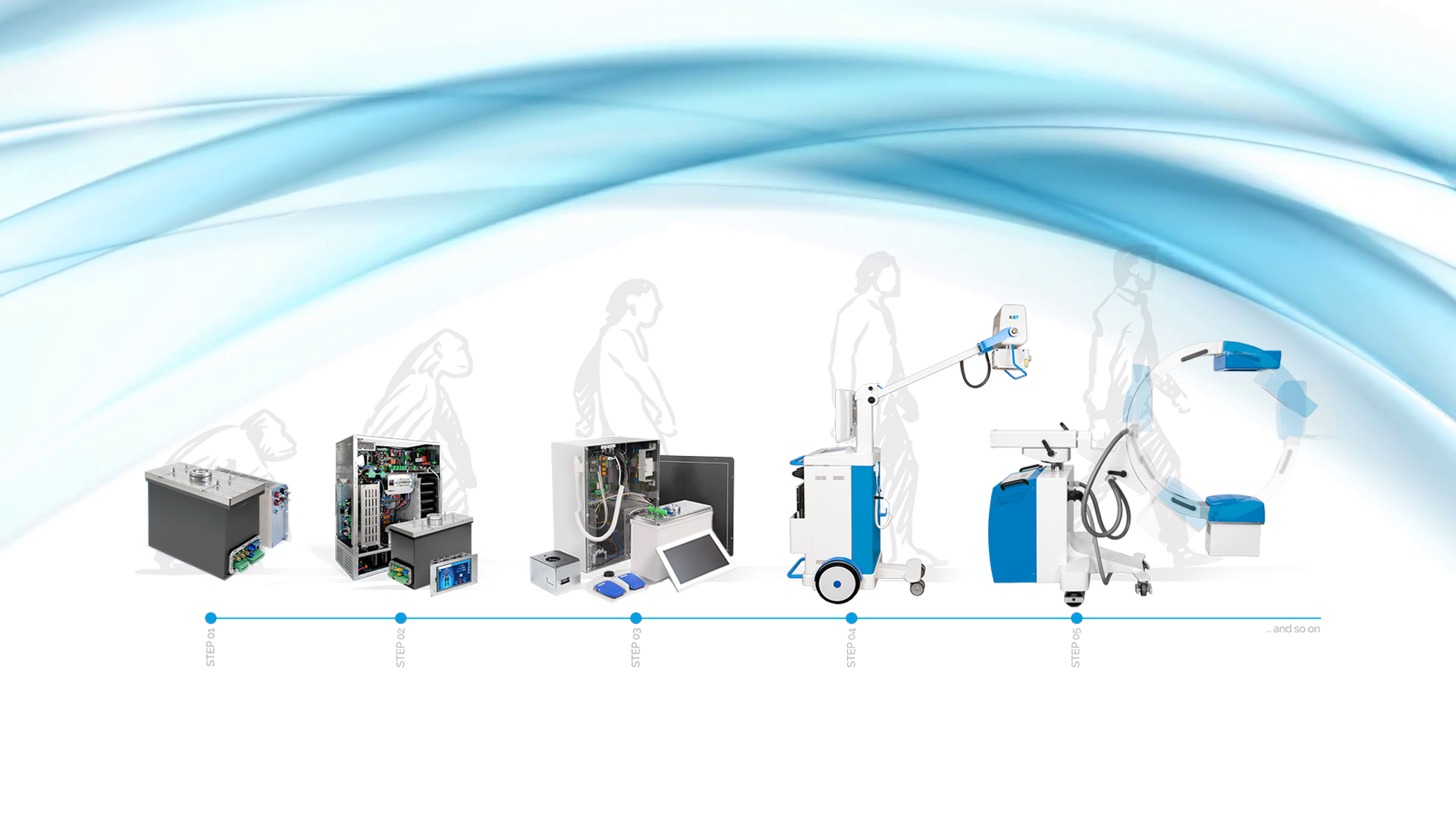 CFD – FUTURE IS OUR FOCUS